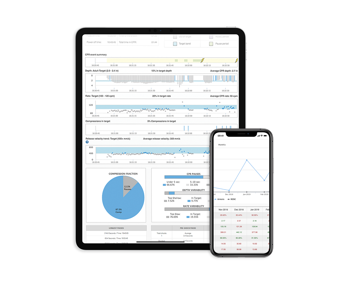 RescueNet CaseReview